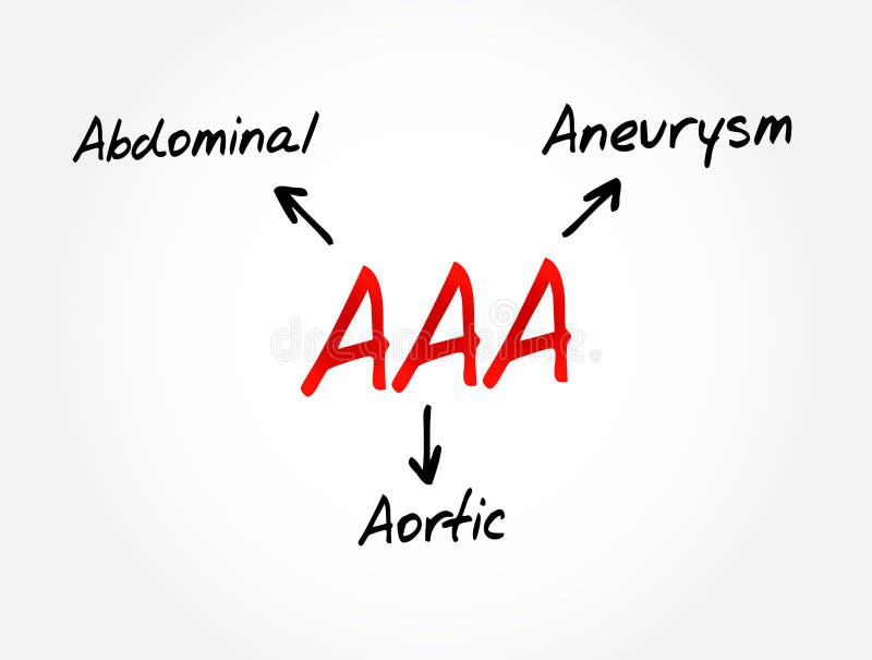 Aneurysm Rupture Stock Illustrations – 218 Aneurysm Rupture Stock ...