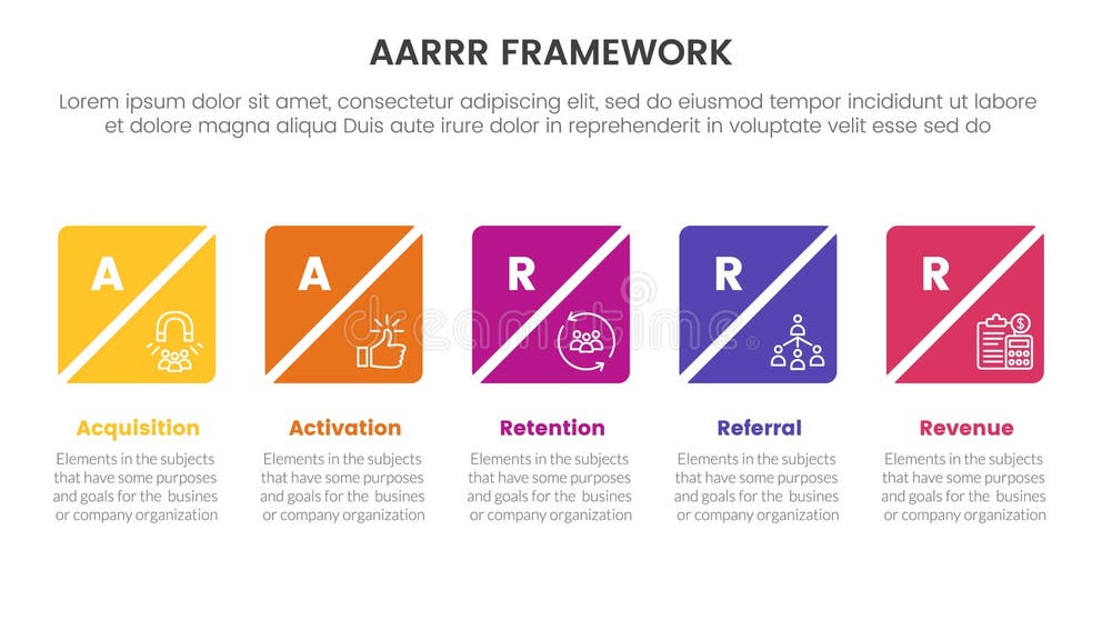 AARRR Metrics Framework Infographic Template Banner with Creative ...