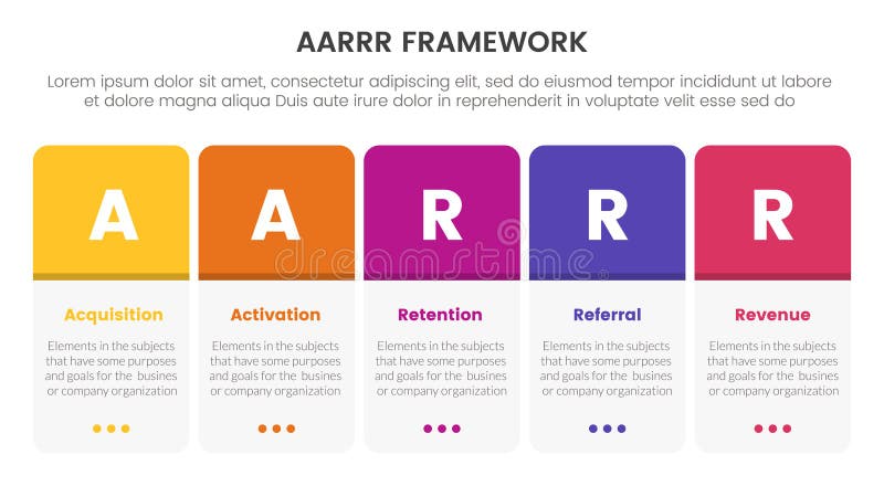 AARRR Metrics Framework Infographic Template Banner with Round Box ...