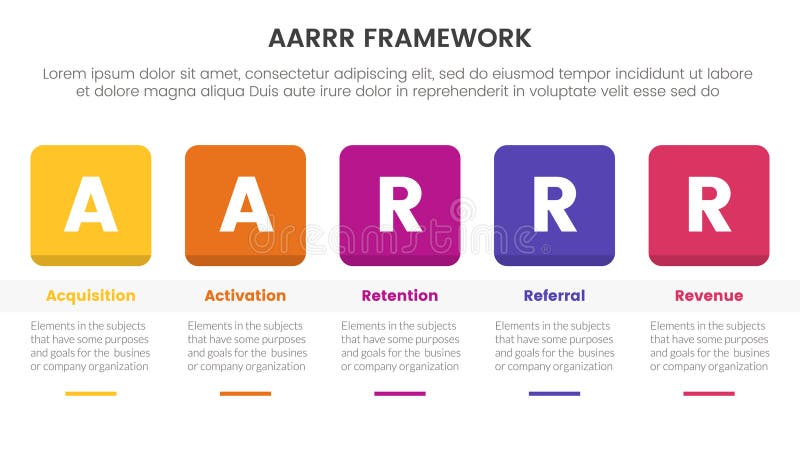 AARRR Metrics Framework Infographic Template Banner with Round Square ...