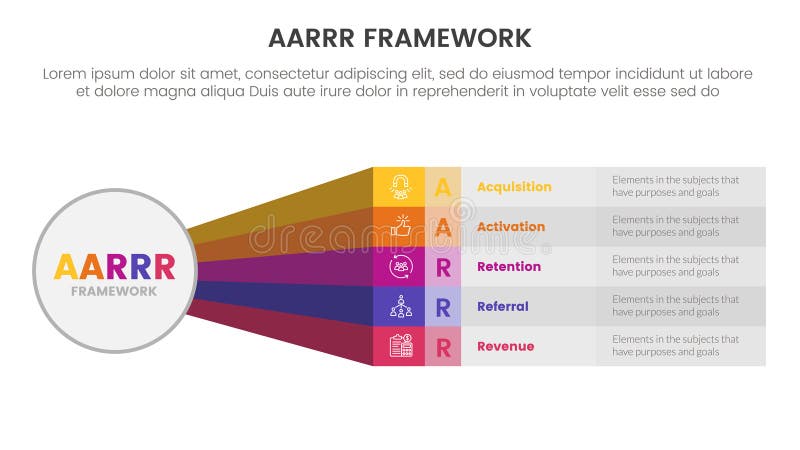 AARRR Metrics Framework Infographic Template Banner with Square ...