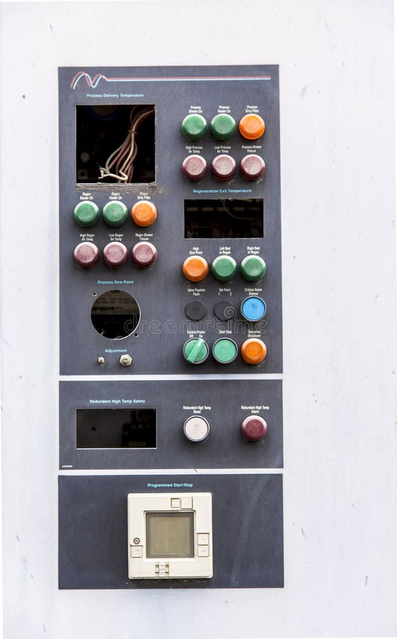 Button panel stock image. Image of curtain, wear, focus - 281781713