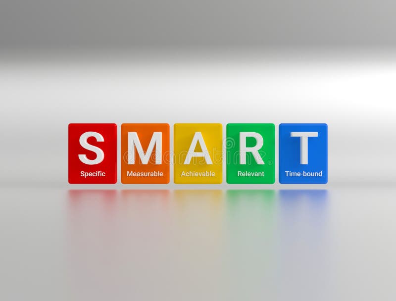The Abbreviation SMART is a Strategy for Setting Goals and Objectives ...