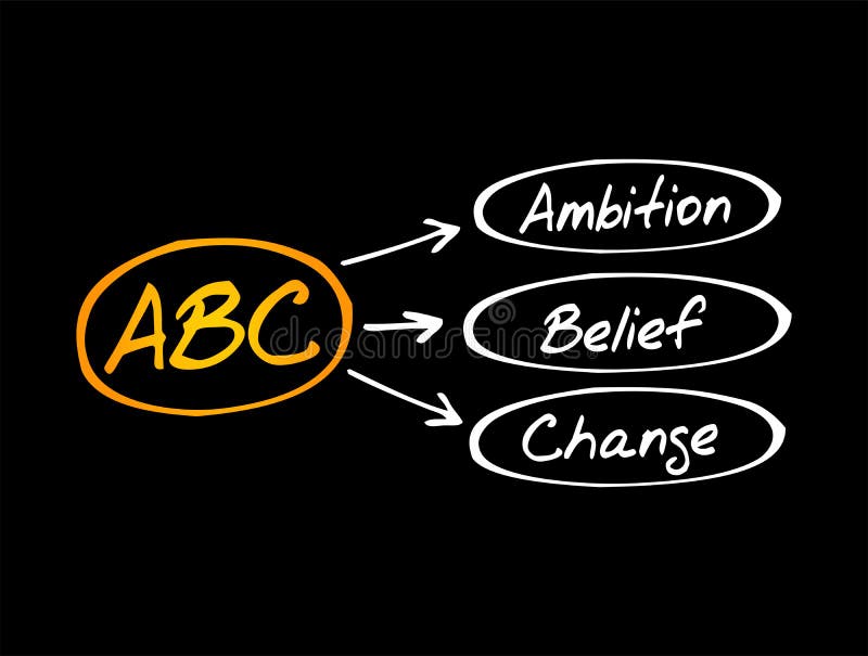 ABC - Ambition Belief Change Acronym, Business Concept Background Stock ...