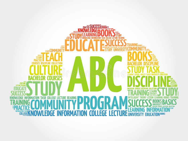ABC word cloud stock illustration. Illustration of collection - 205331108
