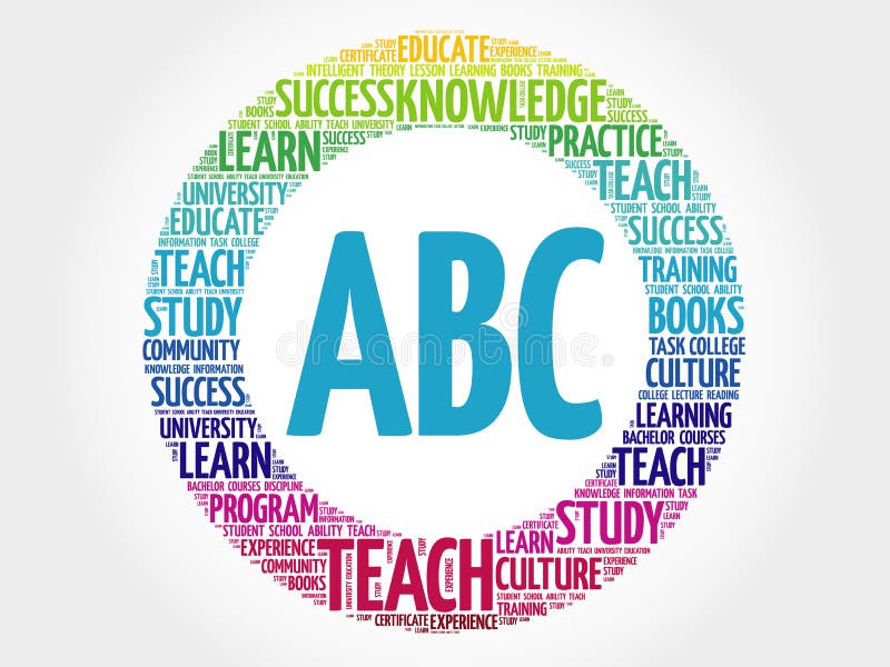 ABC word cloud stock illustration. Illustration of design - 205843126