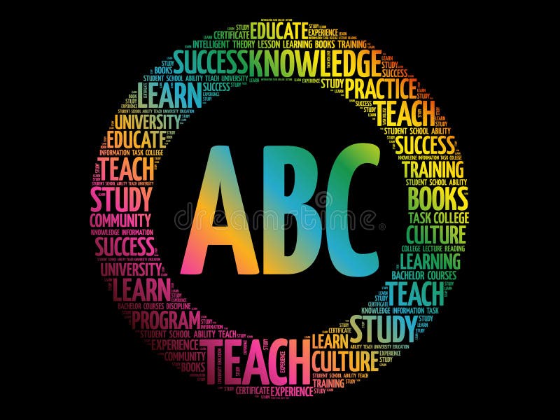 ABC Word Cloud Collage, Education Concept Background Stock Illustration ...