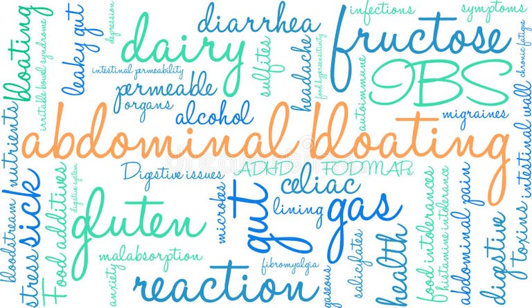 Abdominal Bloating Word Cloud Stock Illustrations – 140 Abdominal ...