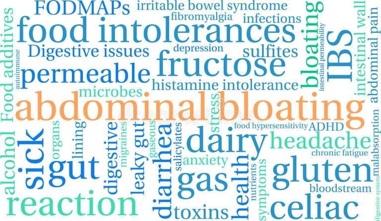 Abdominal Bloating Word Cloud Stock Illustrations – 140 Abdominal ...