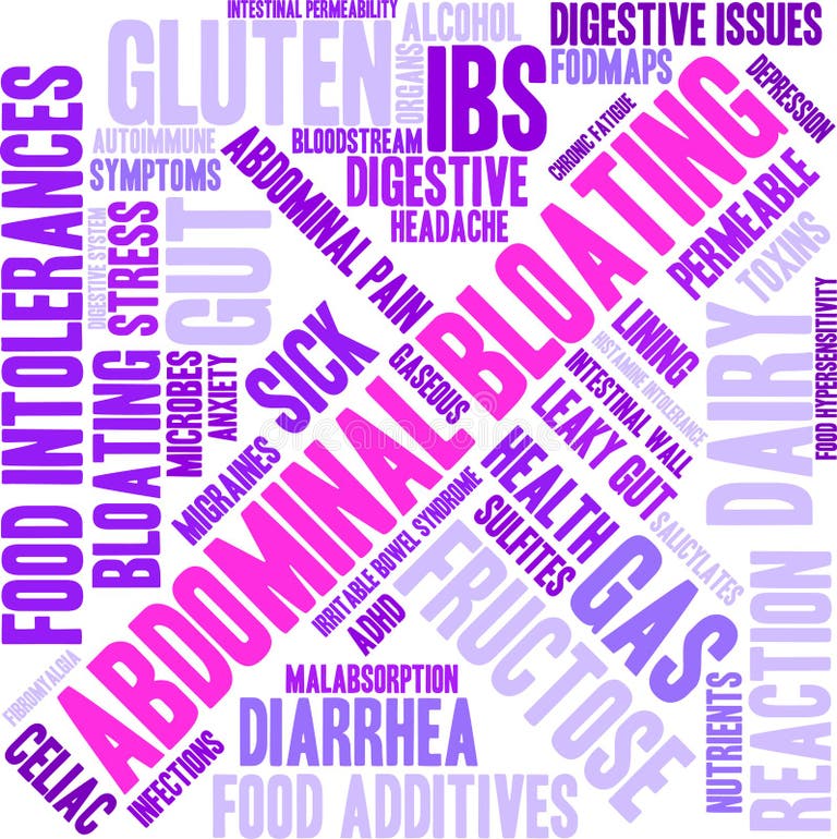 Abdominal Bloating Word Cloud Stock Illustrations – 140 Abdominal ...