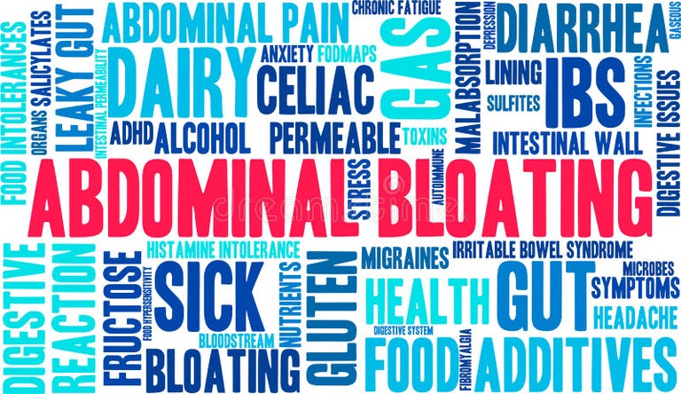 Abdominal Bloating Word Cloud Stock Illustrations – 140 Abdominal ...