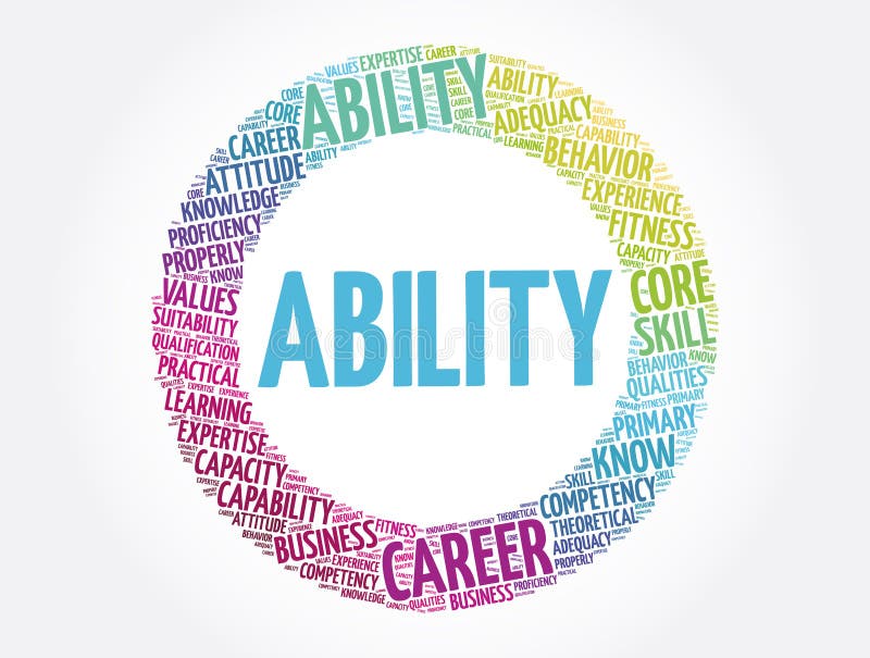 Ability Word Cloud Collage, Concept Background Stock Illustration ...