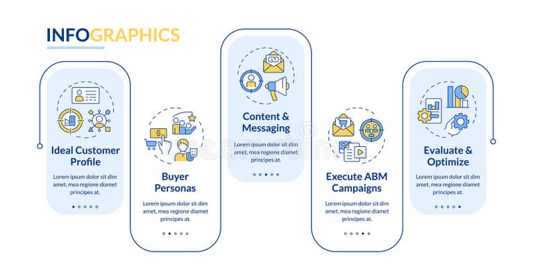 ABM Success Steps Rectangle Infographic Vector Stock Vector ...