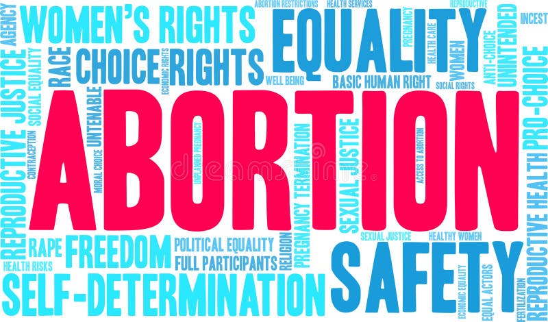 Abortion Word Cloud stock illustration. Illustration of partial - 69502579