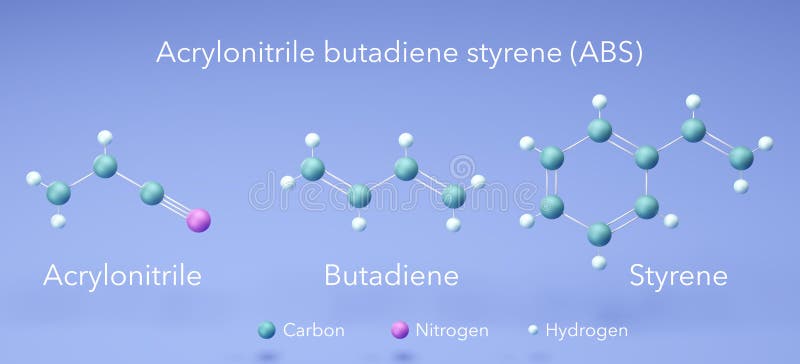 C4h6 Molecular Geometry