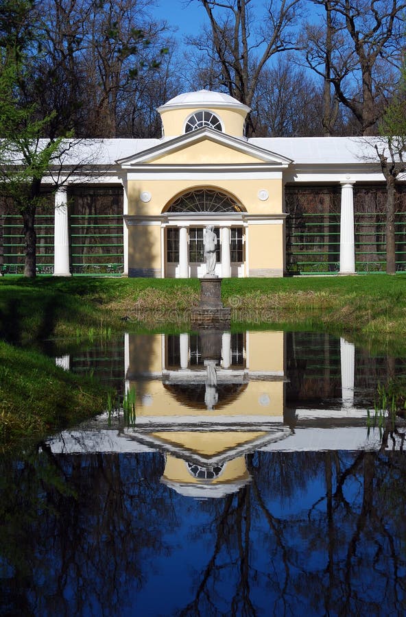 Absolute symmetry stock image. Image of trees, park, palace - 18979303