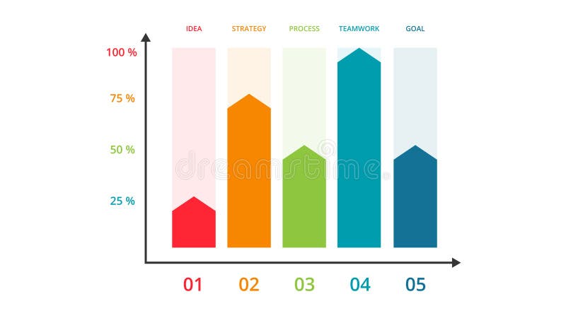 Abstract Arrows of Graph, Diagram with 5 Steps, Options, Parts or ...