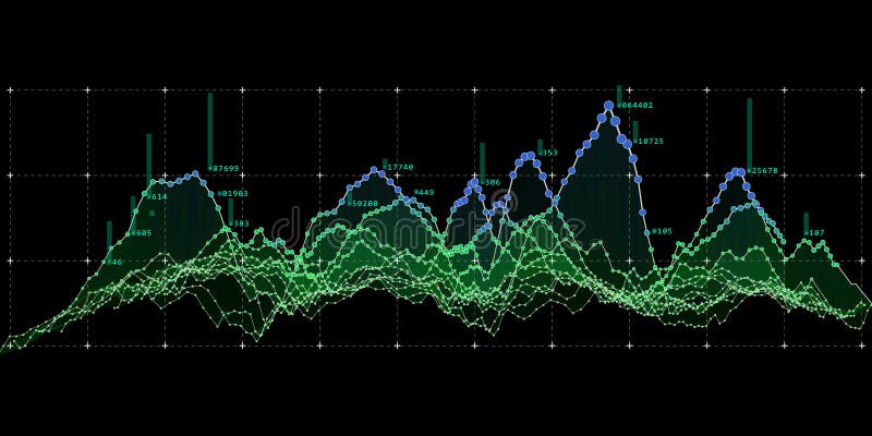 Abstract Background Color Graph from Data Pointsc on Curves. Technology ...