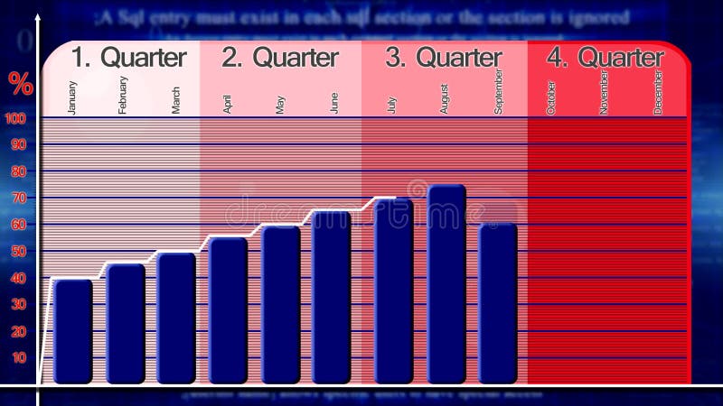 Abstract Background Economic Chart Stock Footage - Video of economy ...