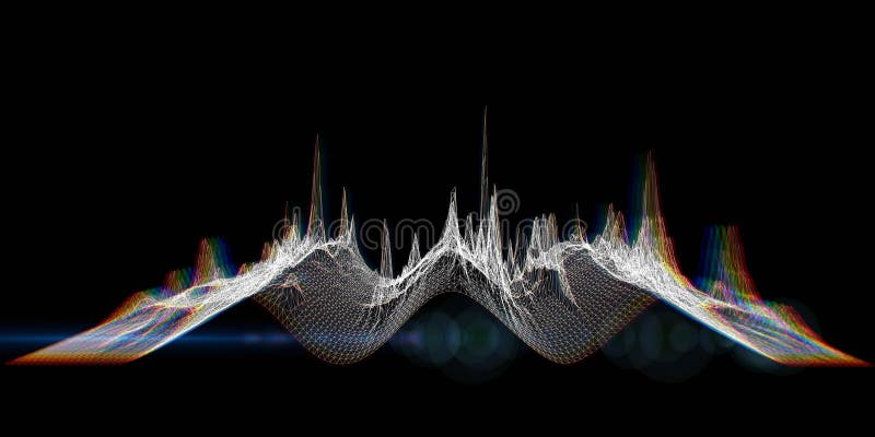 Abstract Background Wireframe A Sinusoid Graph From White With Color Blur Big Data Stock