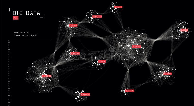 Big Data Creative Visualization Visual Information Complexity Information Clustering
