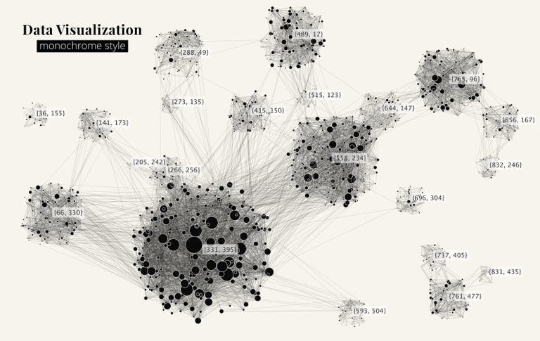 Abstract Big Data Visualization Concept Infographics Data Science Design Cluster Analysis