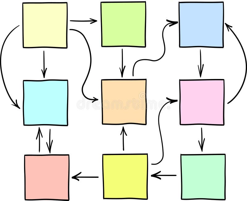 Abstract Blank Flowchart, Network or Mind Map with Multiple Connections ...