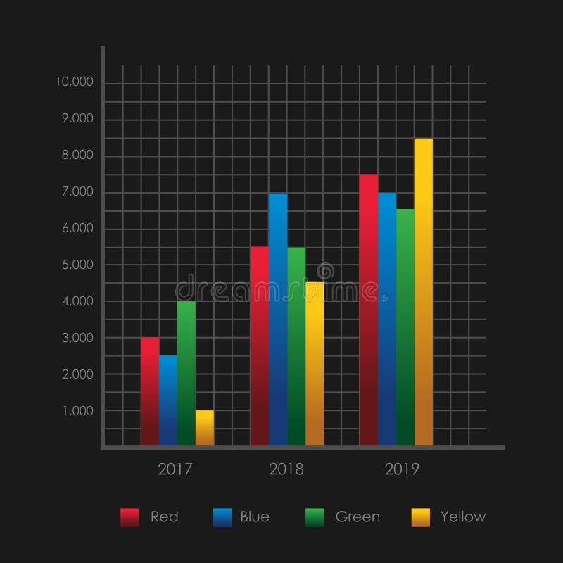 Abstract Business Graph Chart Stock Vector - Illustration of economy ...