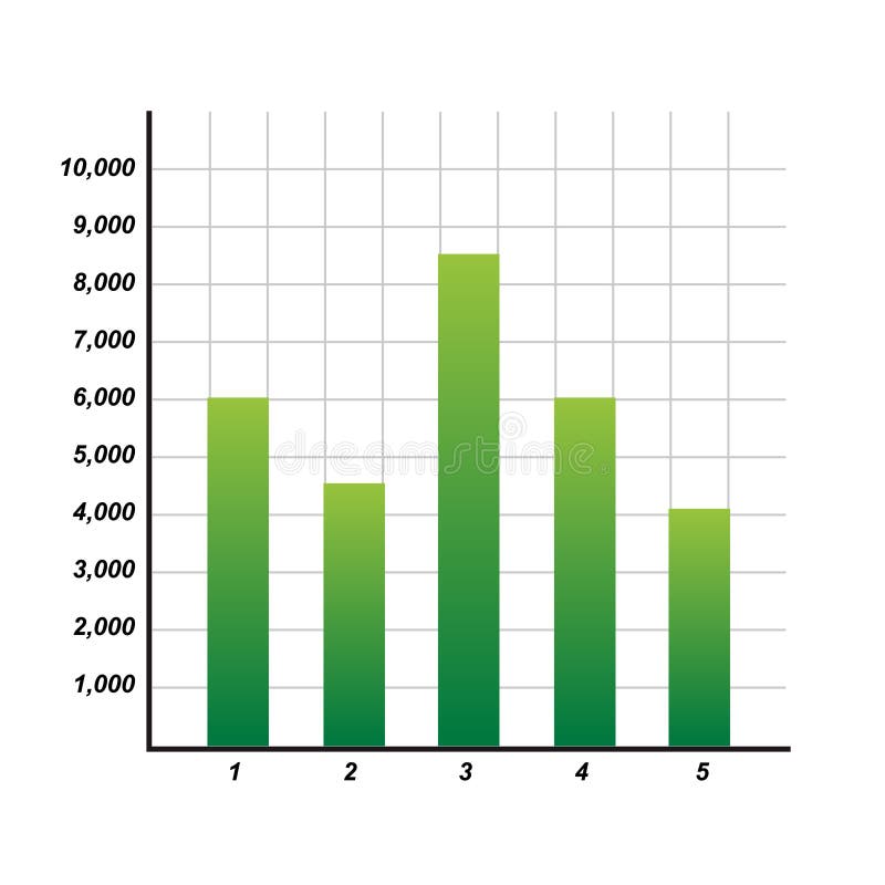 Abstract Business Graph Chart Stock Vector - Illustration of numbers ...