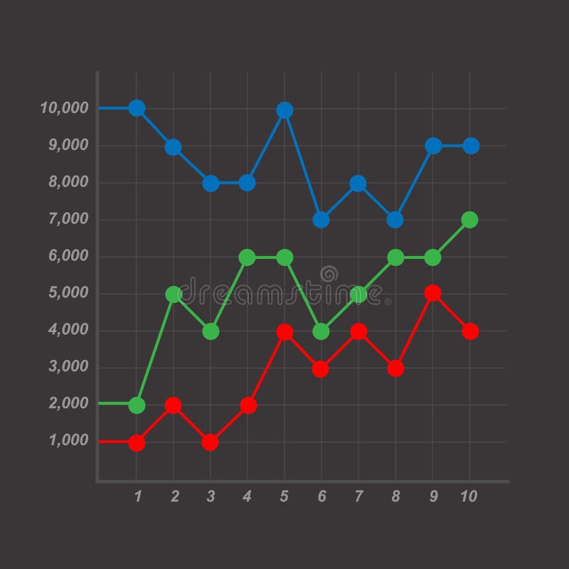Abstract Business Graph Chart Stock Vector - Illustration of info ...