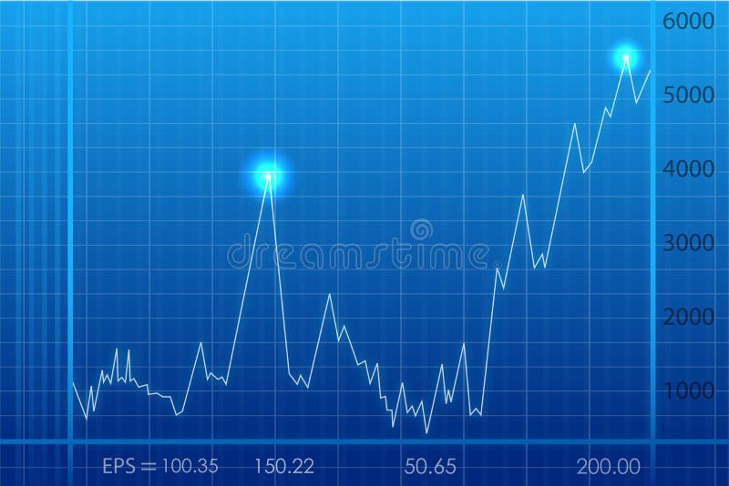 Abstract Business Growth Graph Stock Vector - Illustration of economy ...