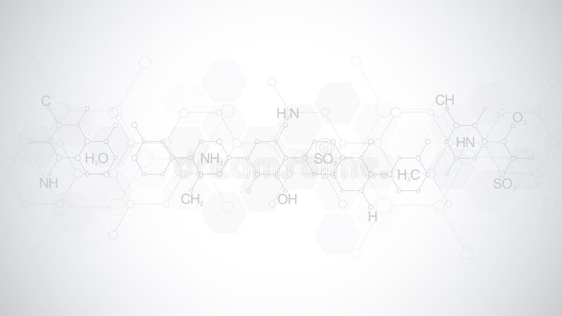 Scifinderweb Chemical Abstracts Department Of
