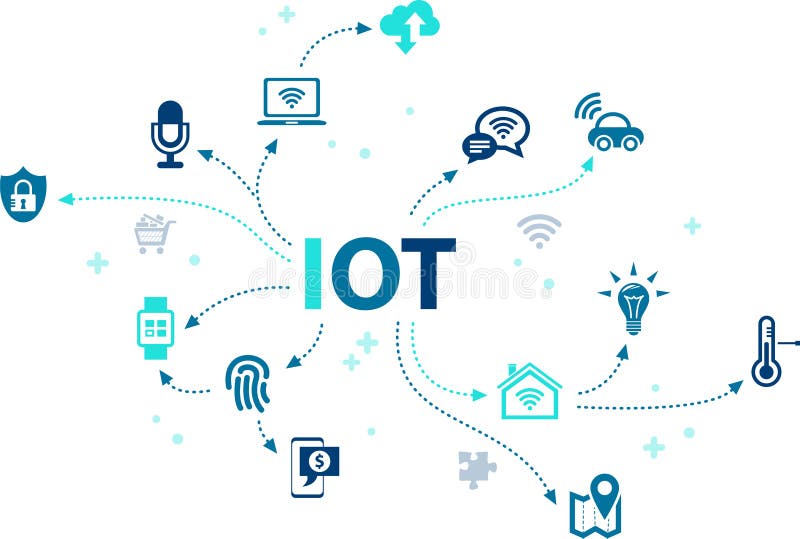 Consumer Internet of Things - Iot Devices, Connectivity & Networks ... Consumer Internet of Things - Iot Devices, Connectivity & Networks ...