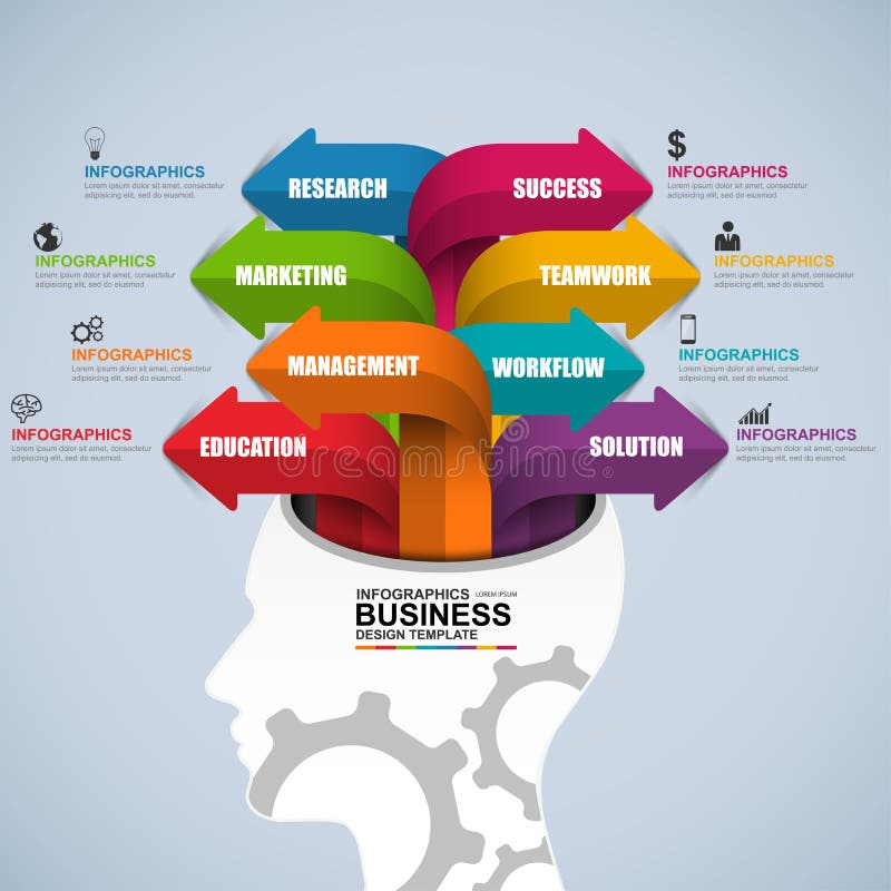 Abstract 3D Digital Business Brain Infographic Stock Vector ...