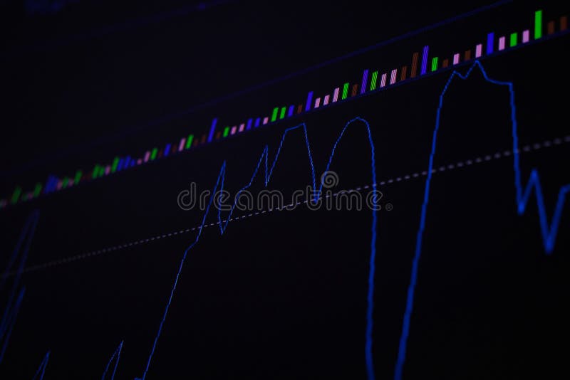 Abstract Dark Stock Market Chart Close-up. Market Price Changes, Market ...