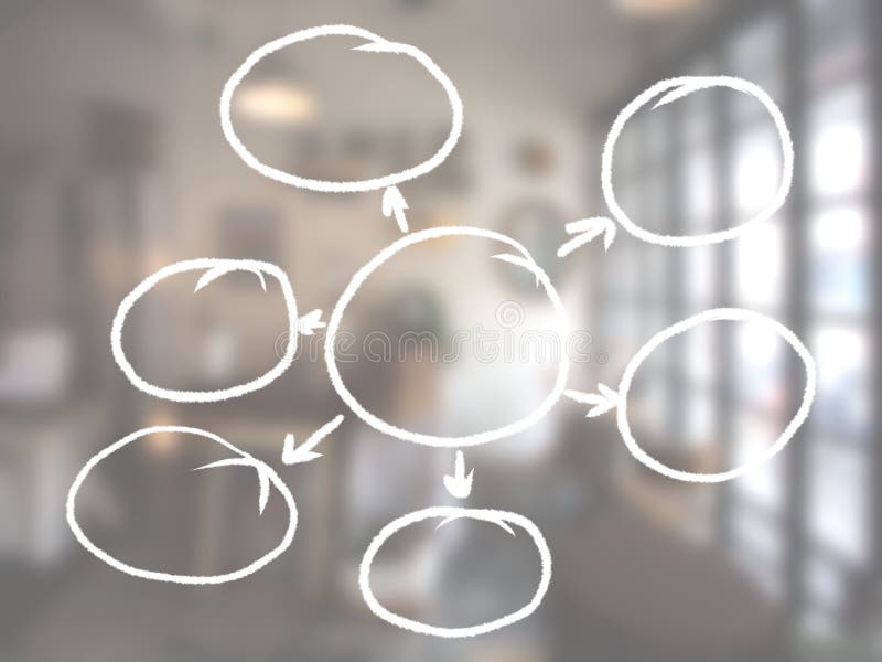 Mind Map My Stock Photos - Free & Royalty-Free Stock Photos from Dreamstime