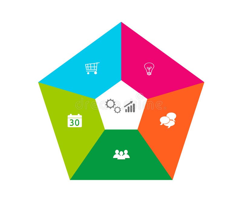 Pentagon with Bulb Template with Man Icons Stock Vector - Illustration ...