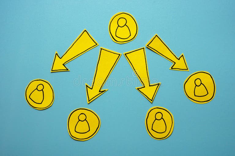 An Abstract Diagram of Delegation. Teamwork and Effective Communication ...