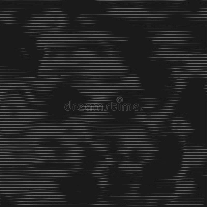 Moire Texture, Dynamical Rippled Surface, Visual Halftone Wave Shape ...