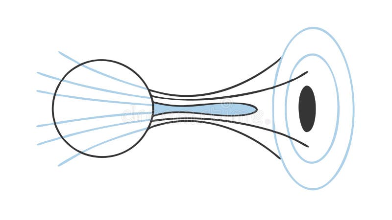 Abstract Energy Force Field Minimal Flat Style Illustration, Vector ...