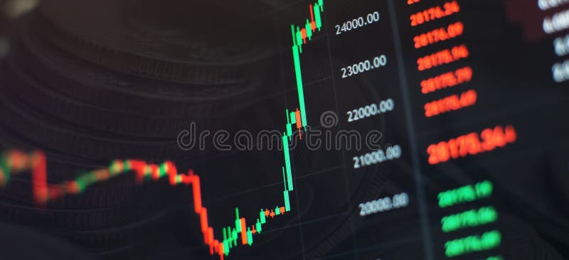 Abstract Financial Graph with Uptrend Line and Bar Chart of Stock ...
