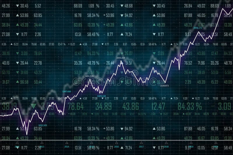 Abstract Forex Chart Backdrop Stock Illustration - Illustration of grid ...