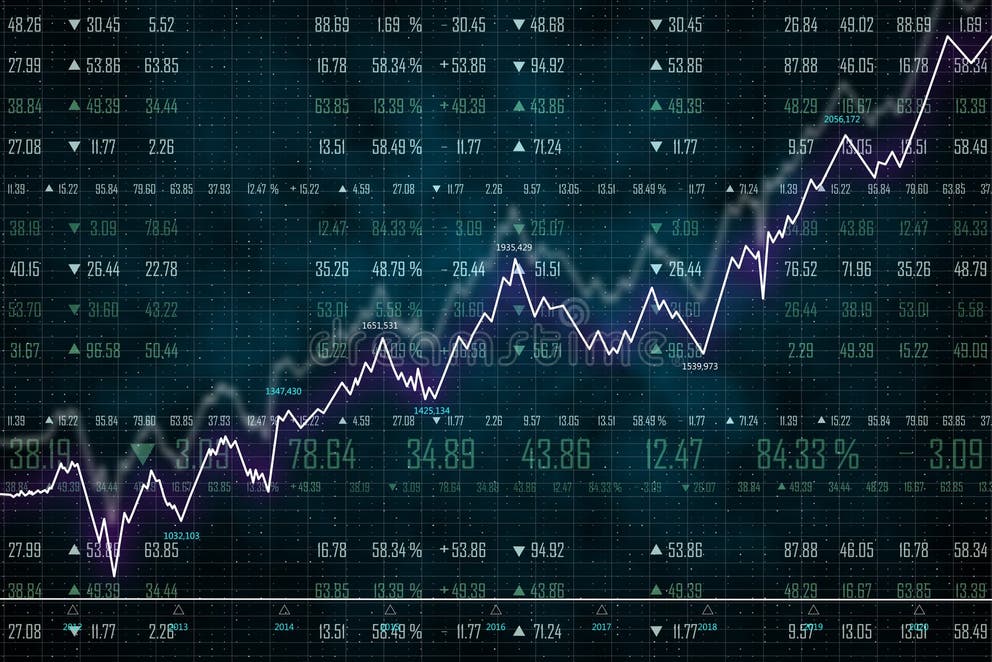 Abstract Forex Chart Backdrop Stock Illustration - Illustration of grid ...