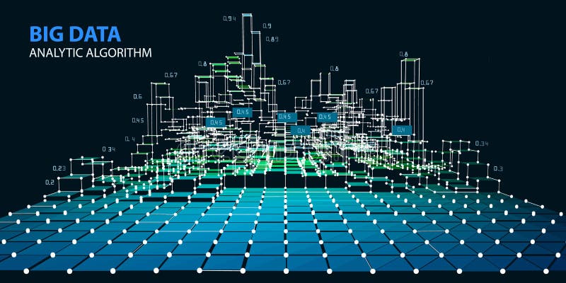 Abstract Futuristic Analysis Infographic Data Background Big Data 3d Grid Data Chart Algorithm