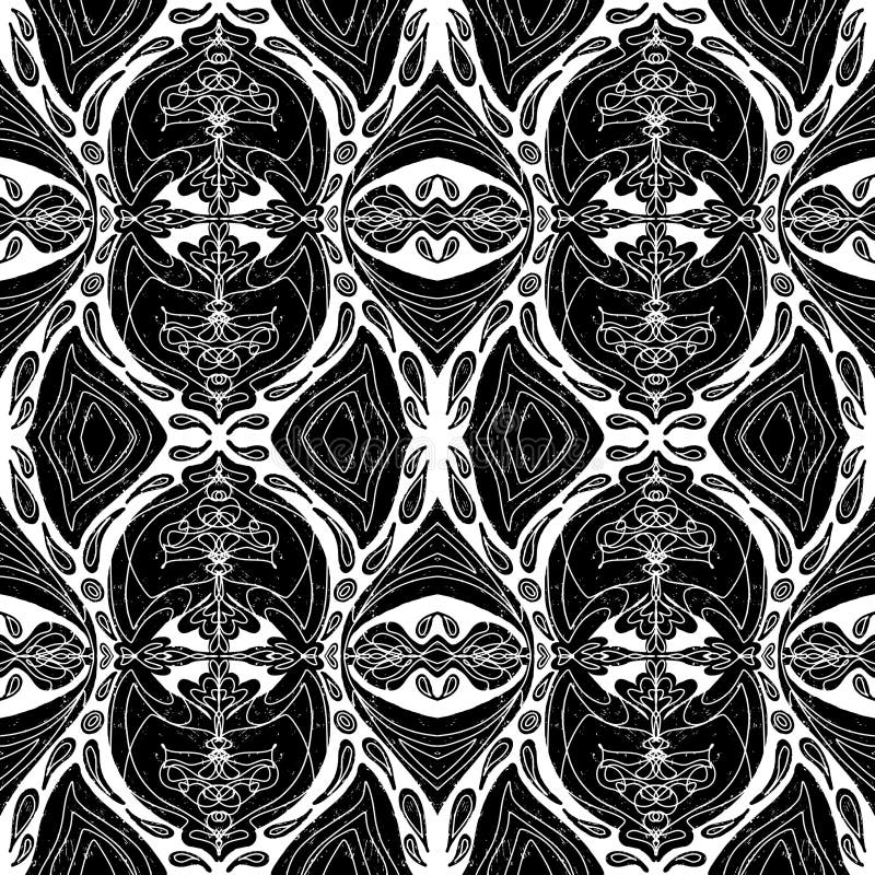 Abstract Grunge Texture Stylized Pattern Rapport Stock Vector ...