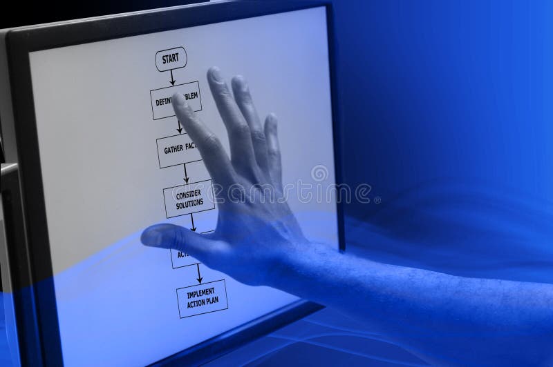 171 Computer Monitor Flowchart Stock Photos - Free & Royalty-Free Stock ...