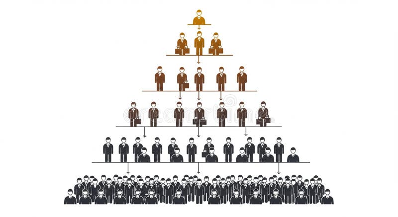 Abstract Illustration of a Pyramid Hierarchy Chart. at the Top is a ...
