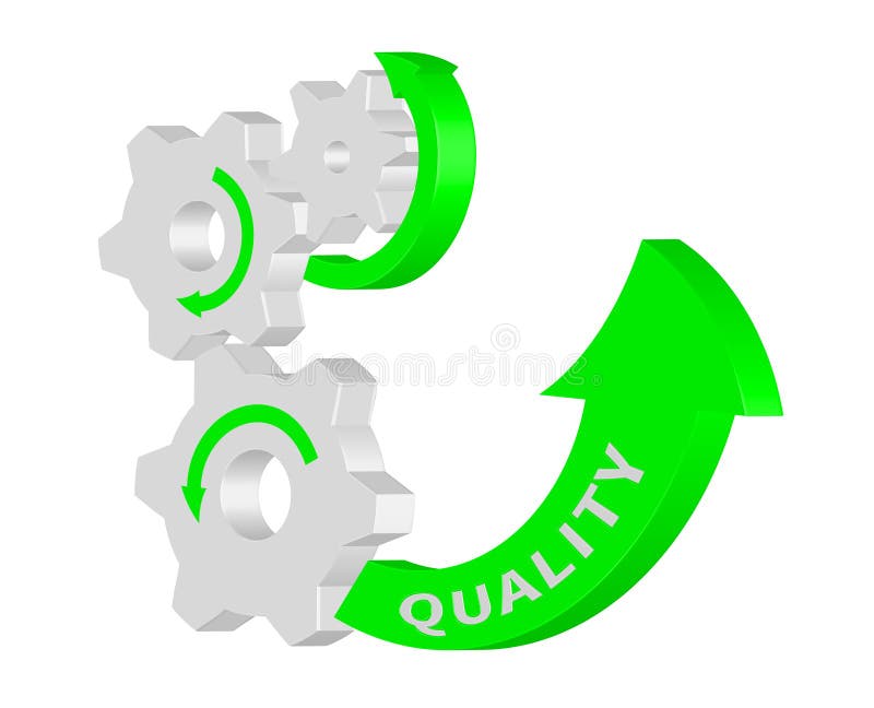Quality Improvement Stock Illustrations – 23,860 Quality Improvement ...