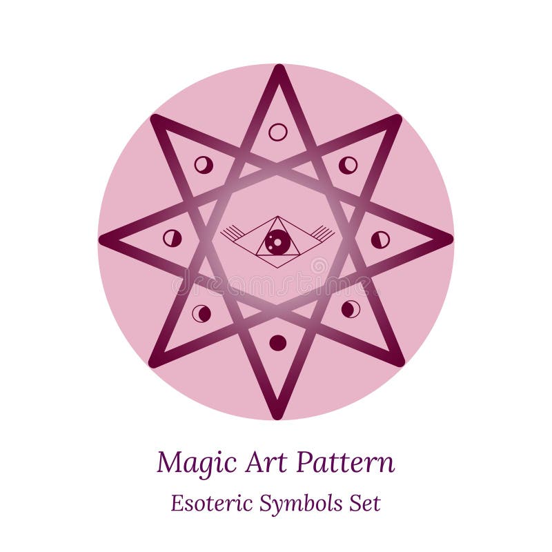 Set of Esoteric, Magical Symbols. Opening of Third Eye, Influence of ...
