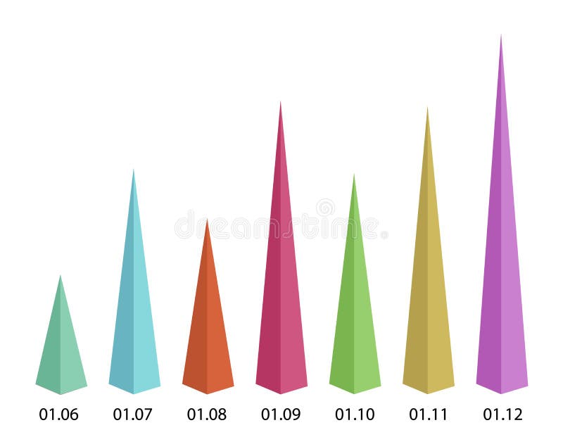 Abstract Infographics Template. Business Data Visualization. Stock ...